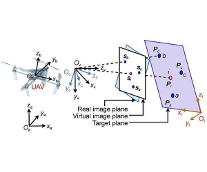 The Future of Military Drones: Advancements and Innovations - Defence ...