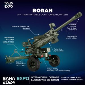 Boran Howitzer Makes Maiden Export to Bangladesh | Defence Agenda